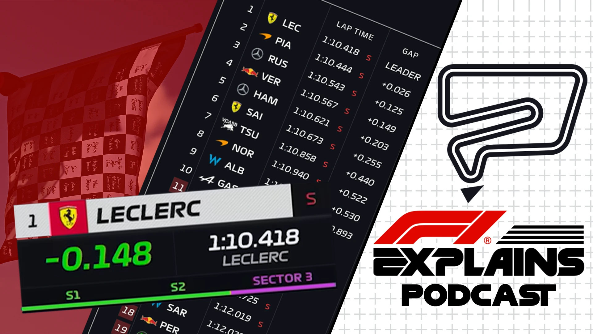 F1 EXPLAINS: How F1 lap times are recorded in a world of hundredths and thousandths | Formula 1®